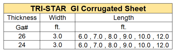 TRI-STAR GI Corrugated Sheet – Mayer Steel Pipe Corporation